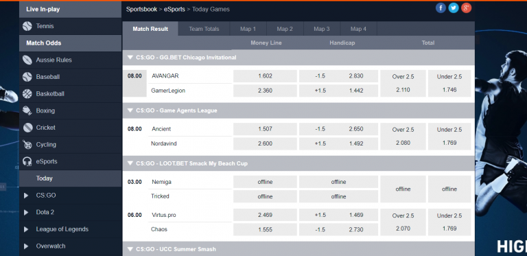 Pinnacle eSports Betting Review
