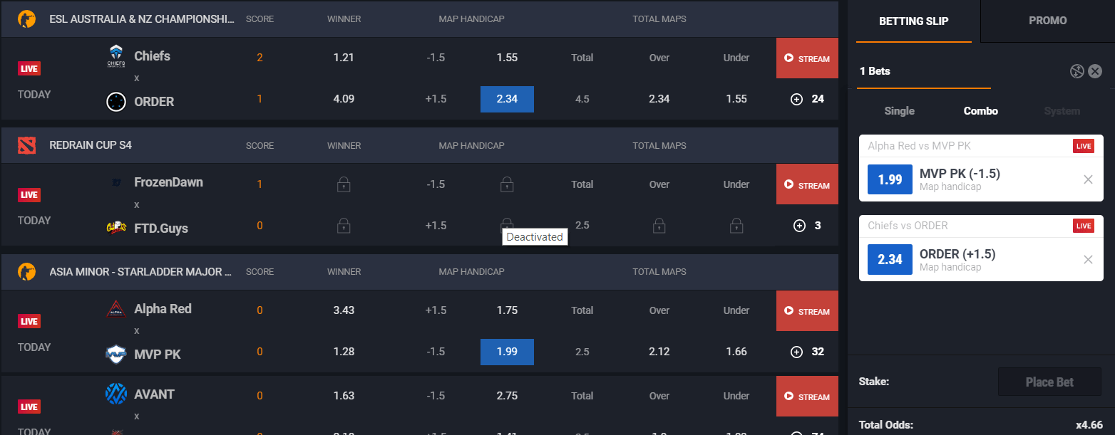 GG.bet eSports Betting Review 2019